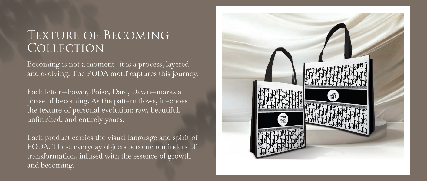Texture of Becoming-PODA - BSGIFTS